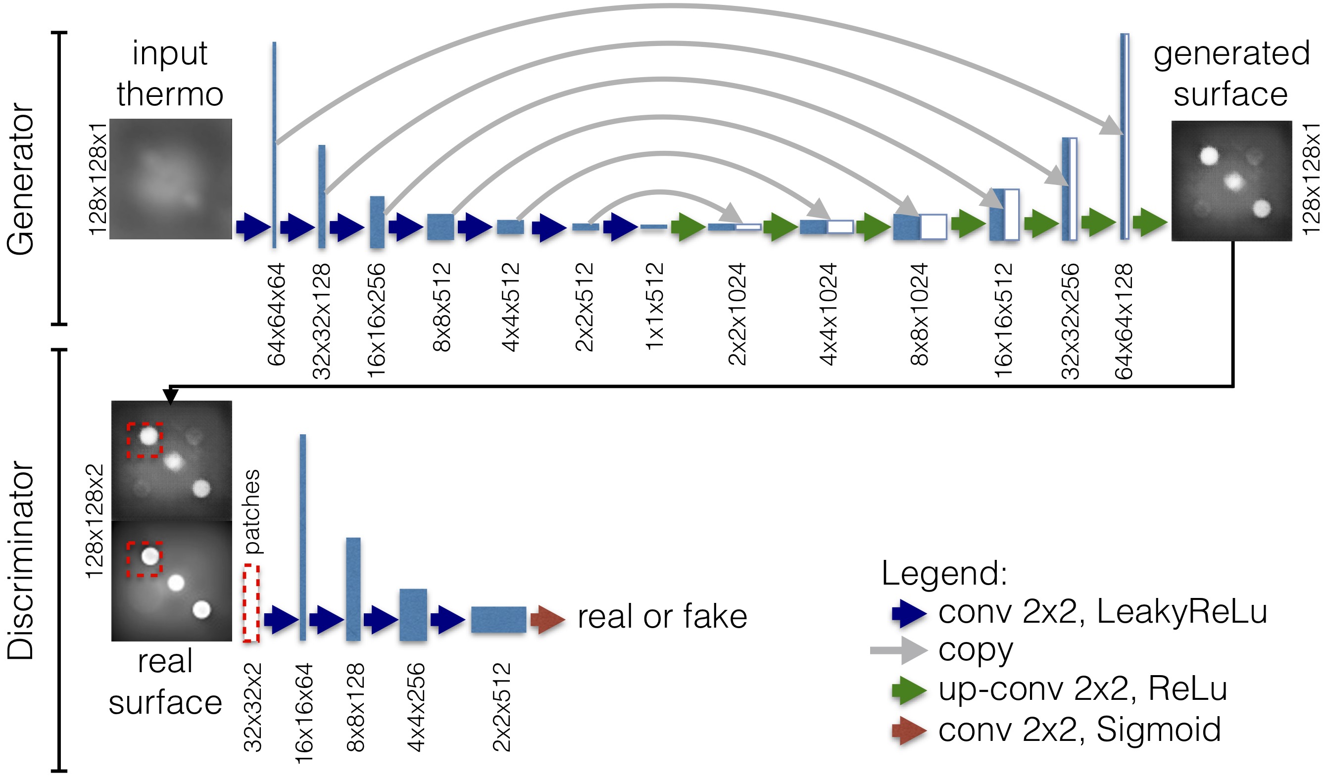 thermo2geo - geometry from thermography in injection molding - Pierre Nagorny blog